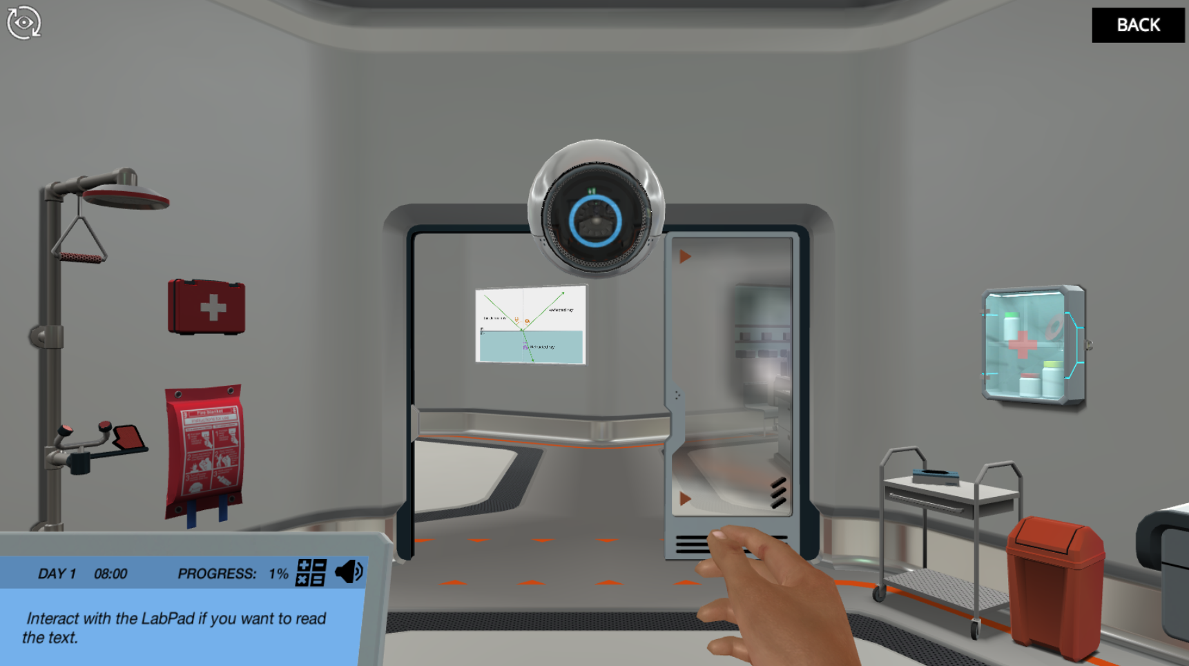 Electromagnetic Spectrum (Principles): Uses and dangers of ...