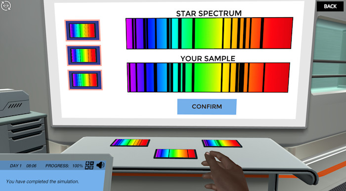 Atomic Structure (Principles): Bohr and quantum models | Labster ...