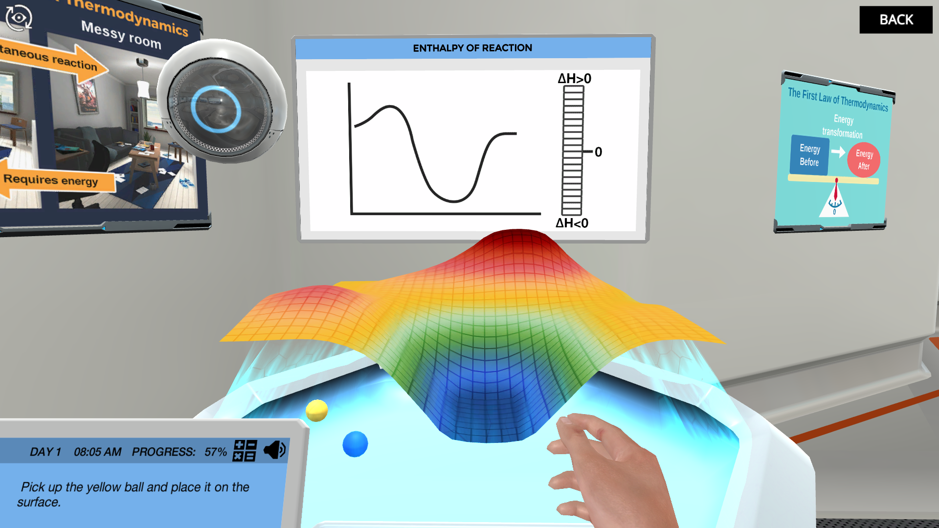 Basic Chemistry Thermodynamics: Solve the challenge of storing ...
