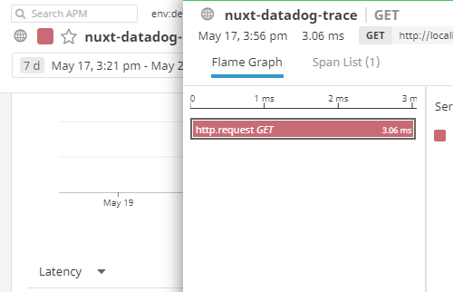 aaronransley.com | Creative web & audio | web