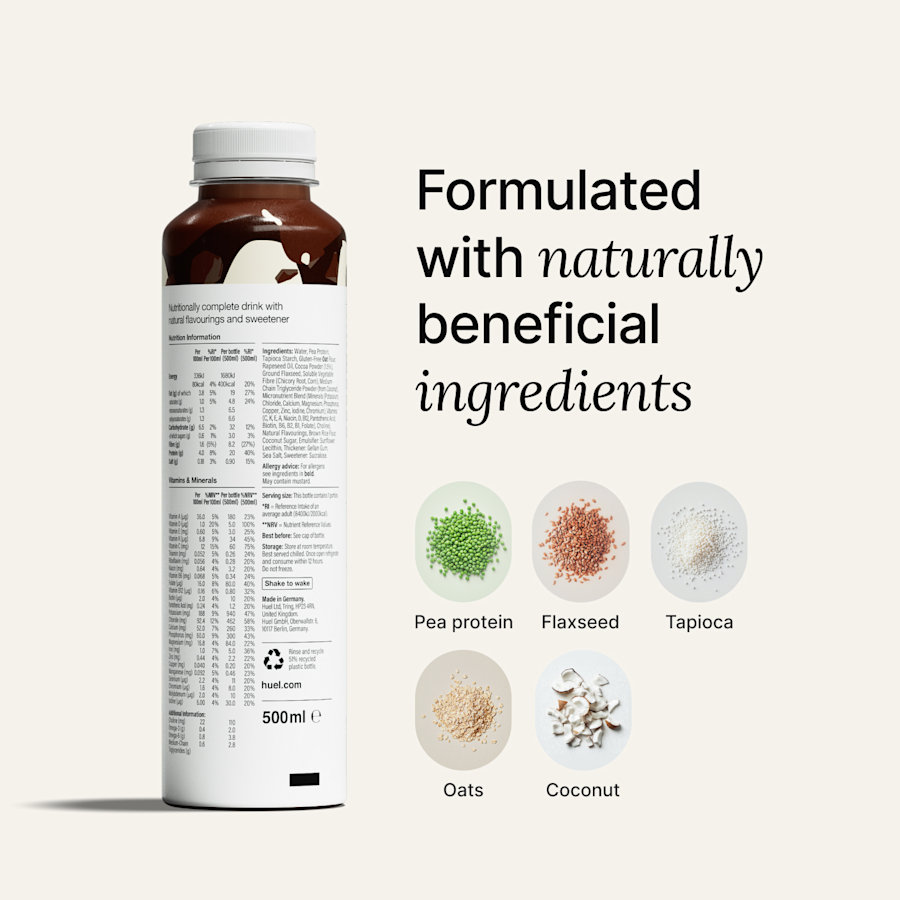Ready-To-Drink | Meal Replacement Shakes | Huel US