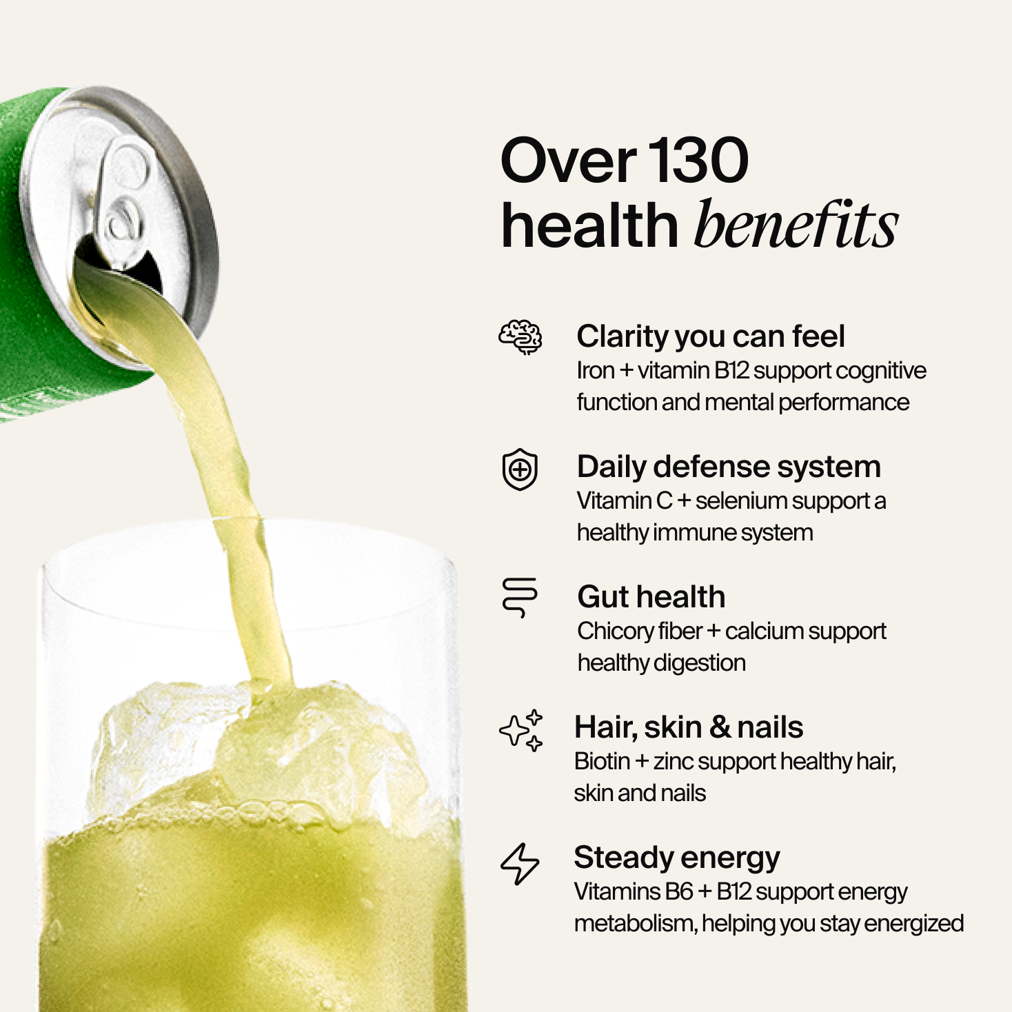 Huel Daily Greens RTD | Super Greens Drink | Huel US