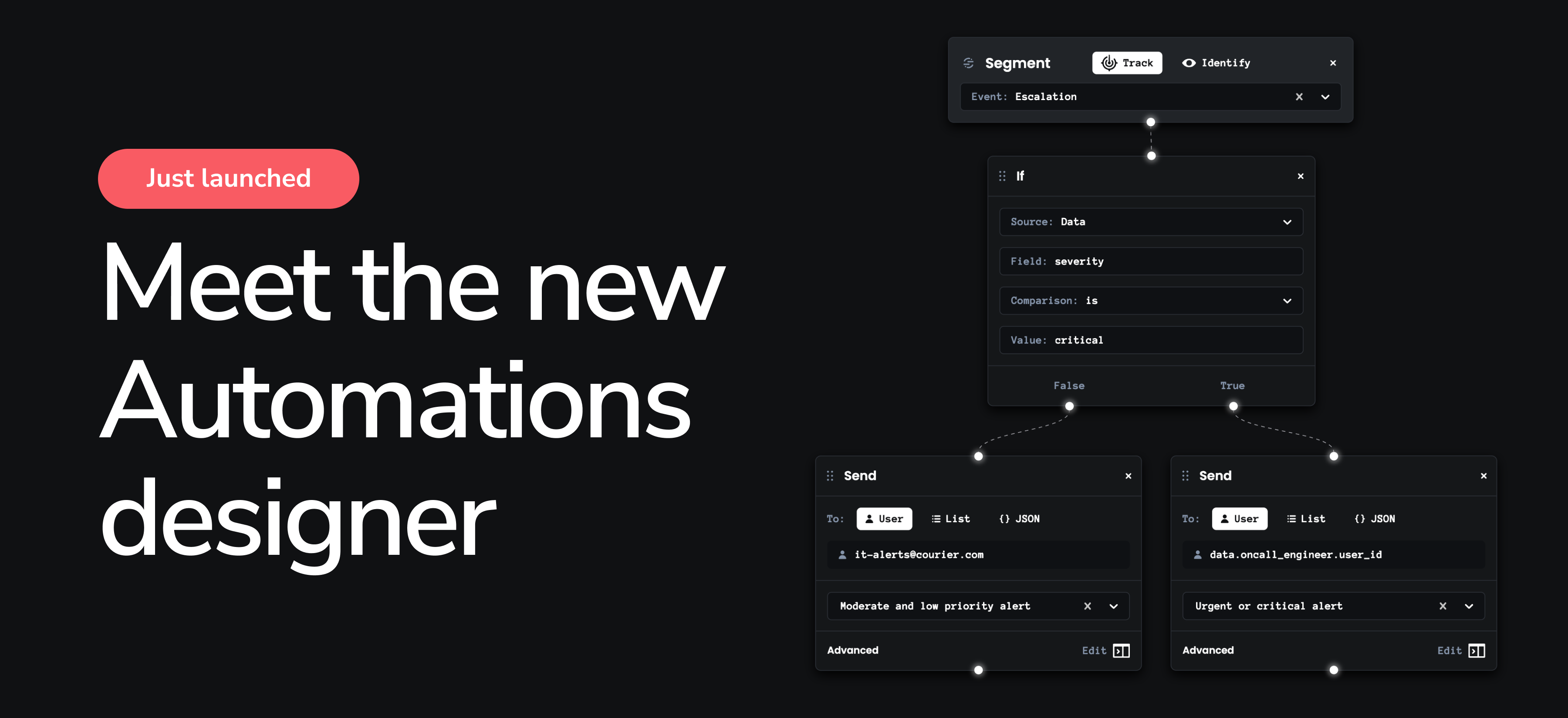 Introducing the new and improved Automations designer