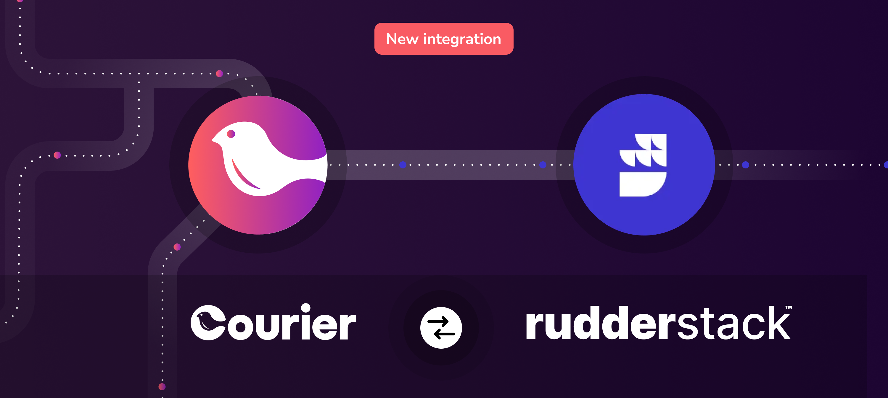 New RudderStack integration: Create actionable data Insights
