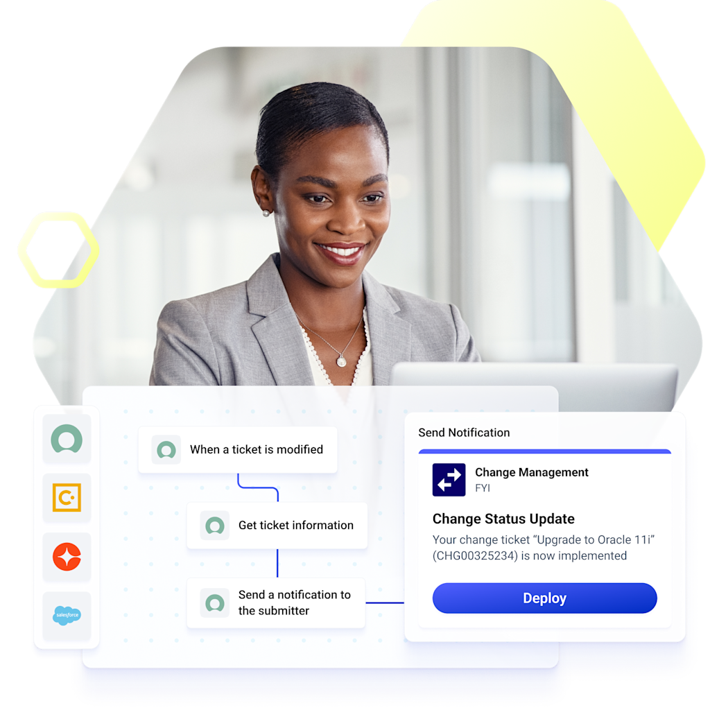 Communications Workgrid