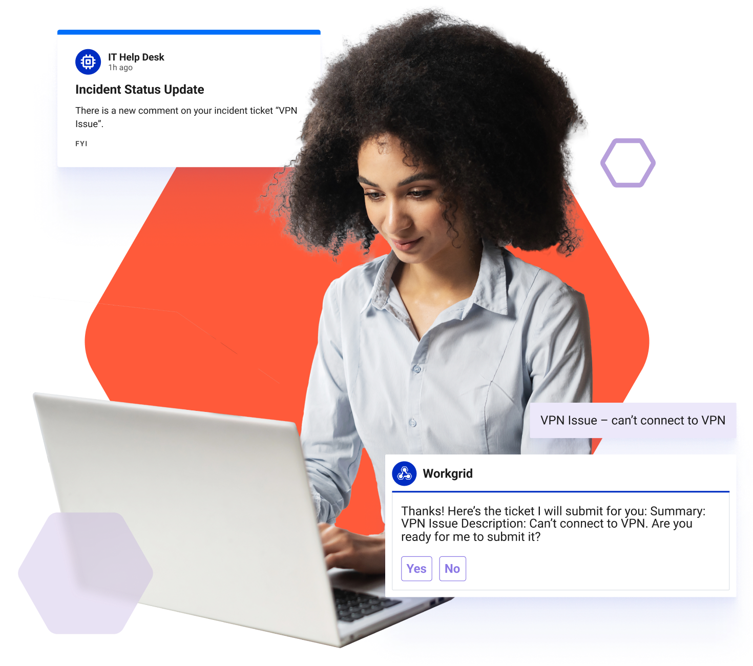 ServiceNow ITSM Ticketing | Workgrid