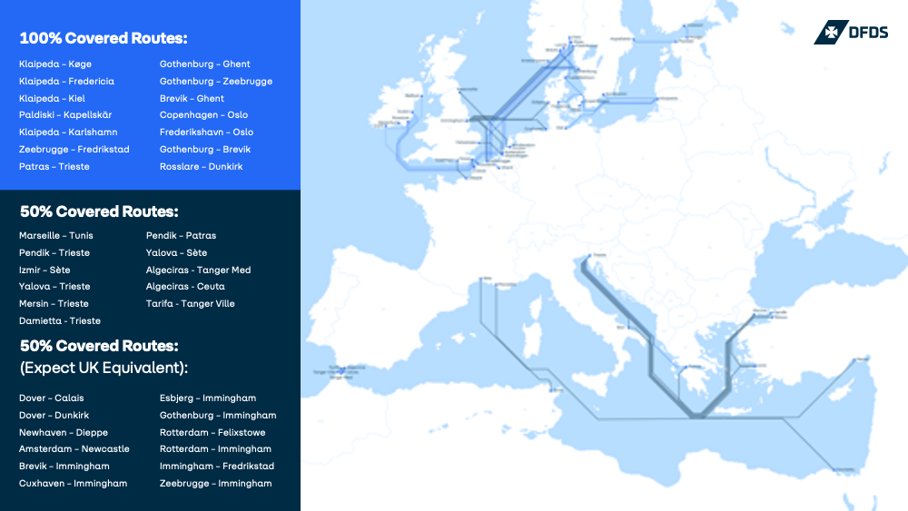 ETS 2024 Rules | EU Emissions Trading System | DFDS (INT)