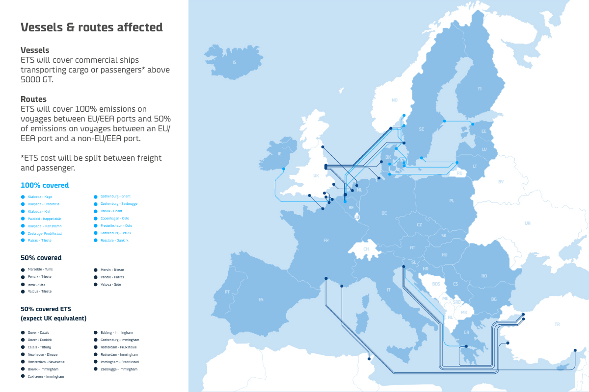 Coverage on DFDS routes