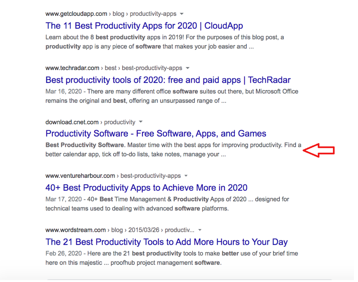 Keyword Optimization: Where and how to use keywords in your content to ...