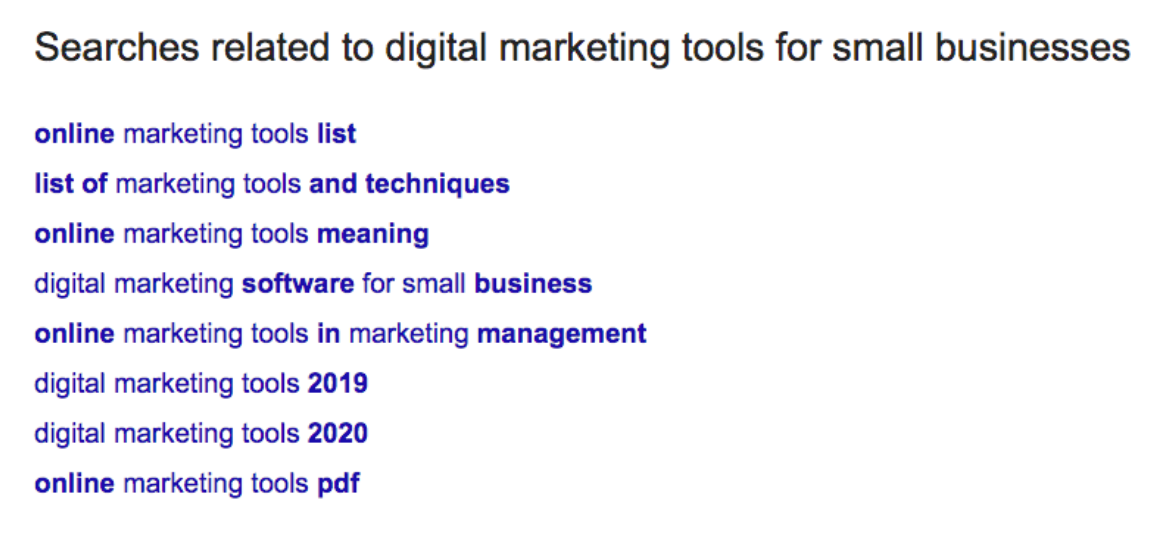 Keyword Optimization: Where and how to use keywords in your content to ...