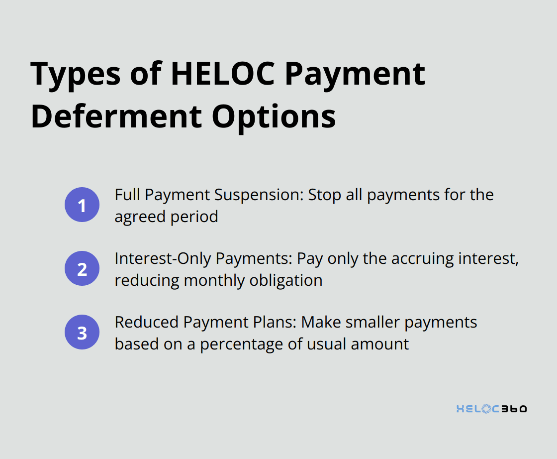 Should You Consider HELOC Payment Deferment? | HELOC360