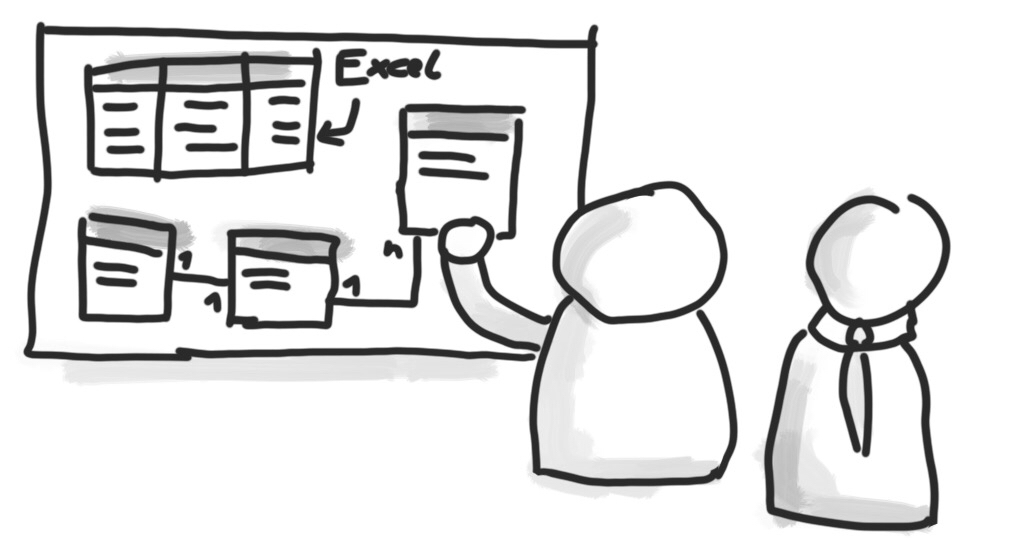 toadle.me | The one IT skill I wished everybody had