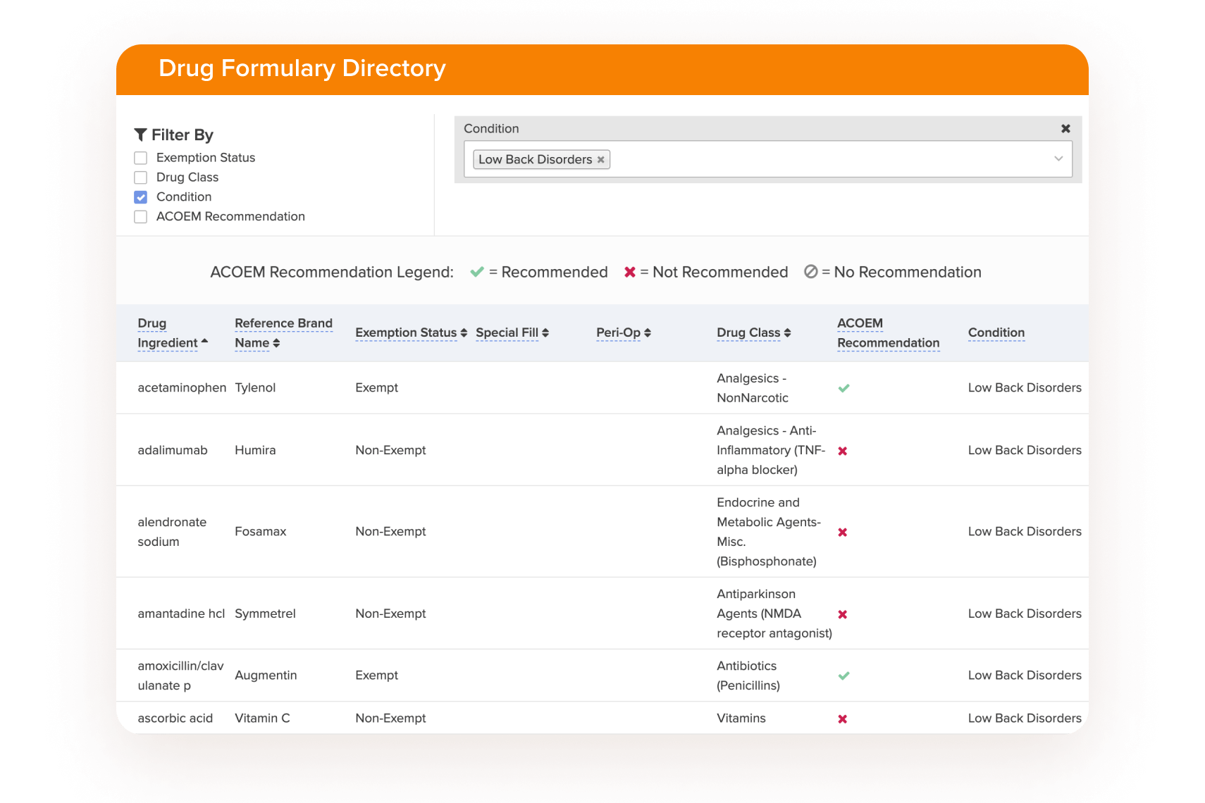 DaisyWizard | daisyBill