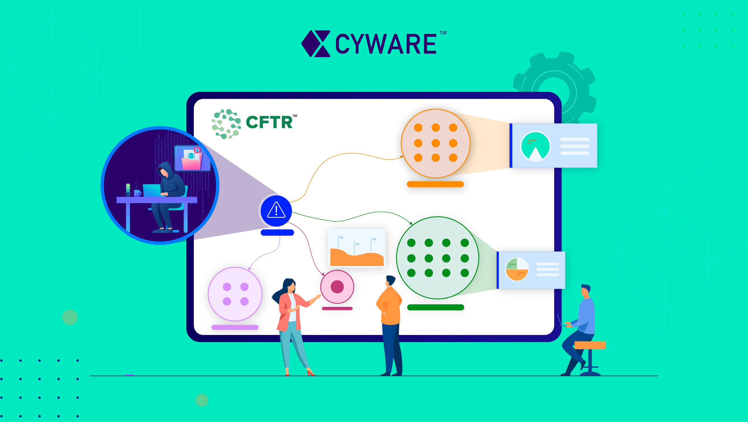 Draw Advanced Contextual Intelligence With Cyware’s New Incident ...