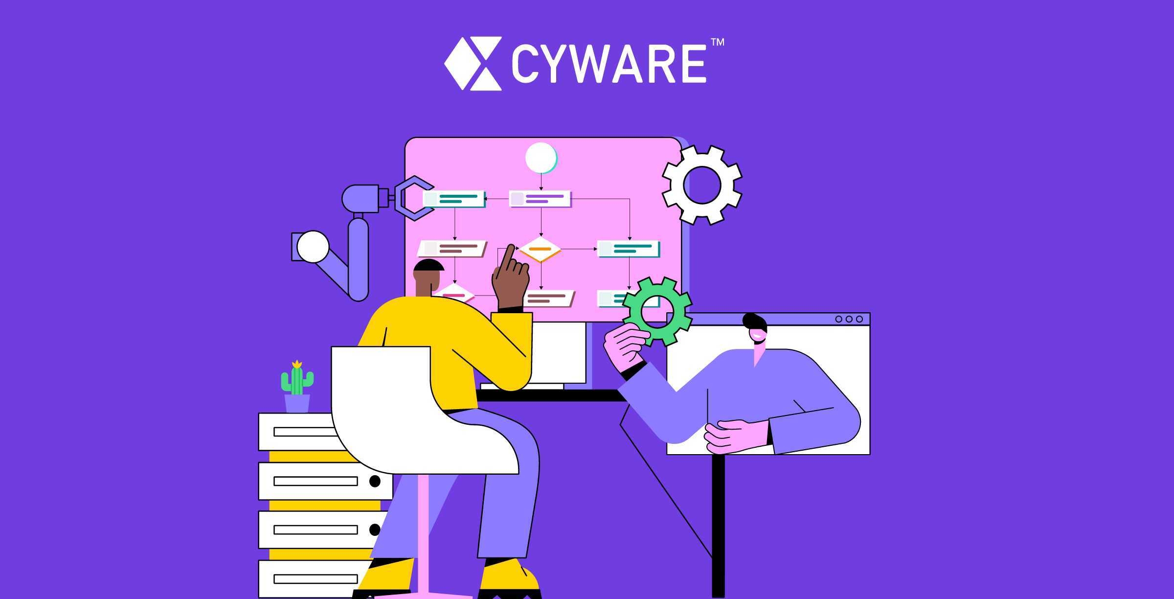 What Is No Code Security Automation Cyware Educational Guides