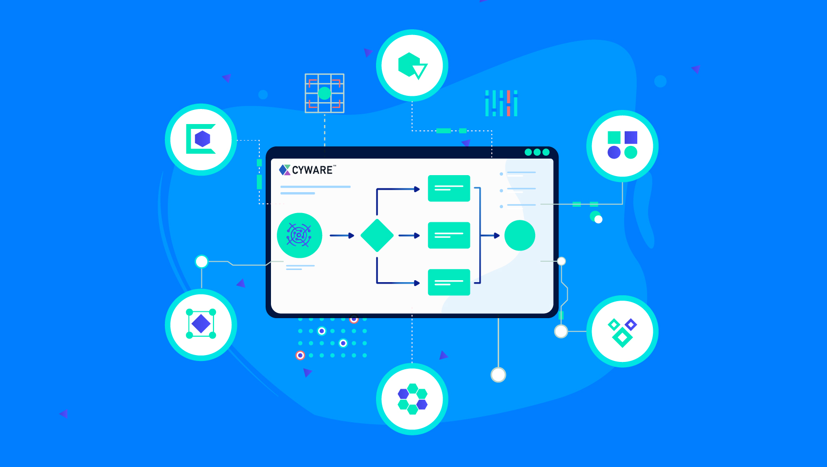 5 Easy Ways to Trigger Automated SOAR Playbooks | Cyware