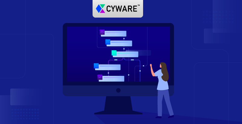Low Code Security Automation Cyware Security Guide Cyware