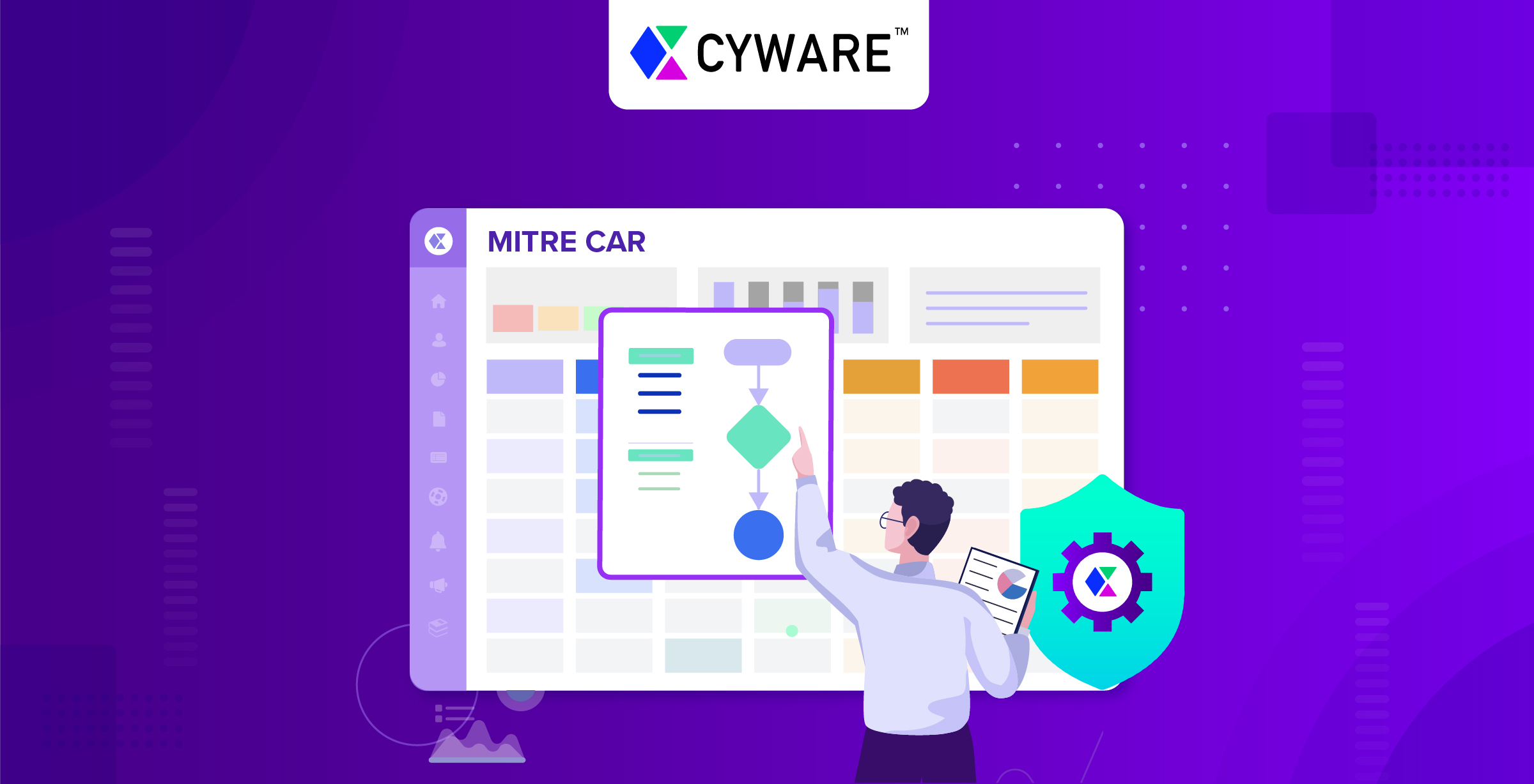 Streamlining MITRE CAR Operationalization with Security Orchestration ...