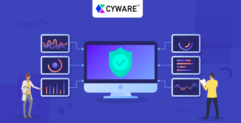 Orchestration For Secure Development Lifecycle Management Cyware
