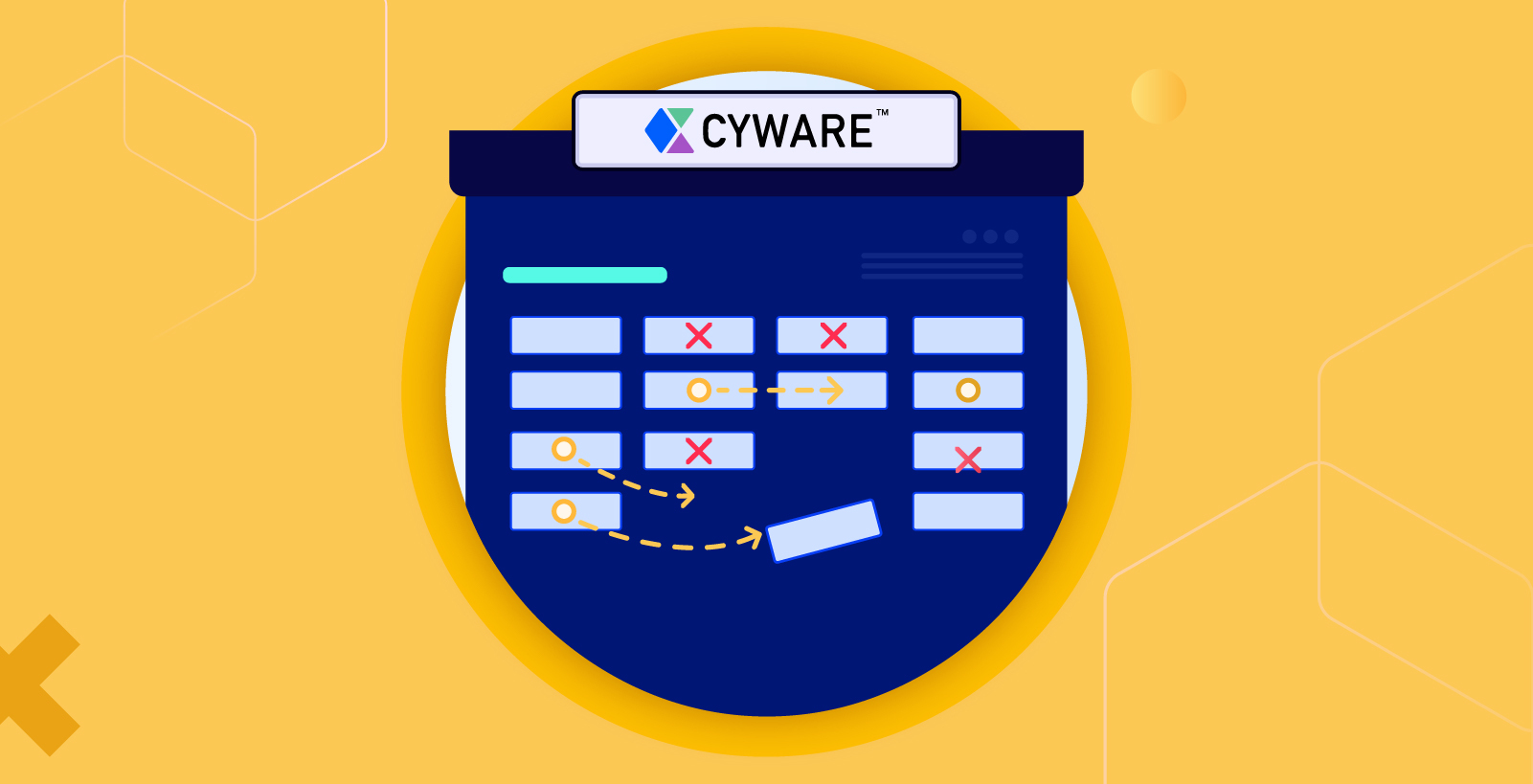 Cyware's SOAR Response Workflow for SUNBURST Attack | Cyware