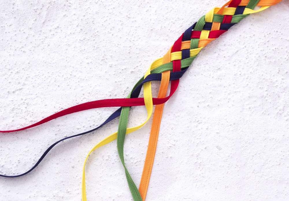 First-of-its-kind Feature to Create STIX Directly from Free Text or ...