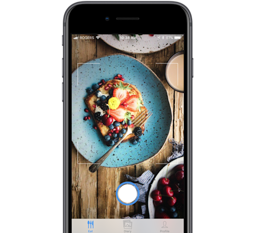 A complete dietary assessment created for researchers