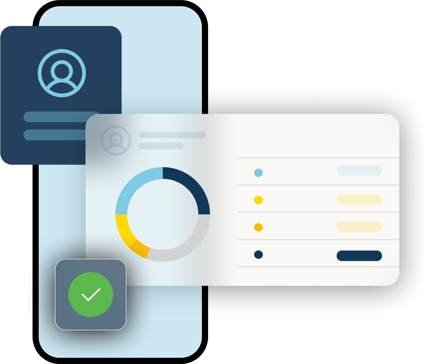 CLM Software | Client Lifecycle Management | nCino