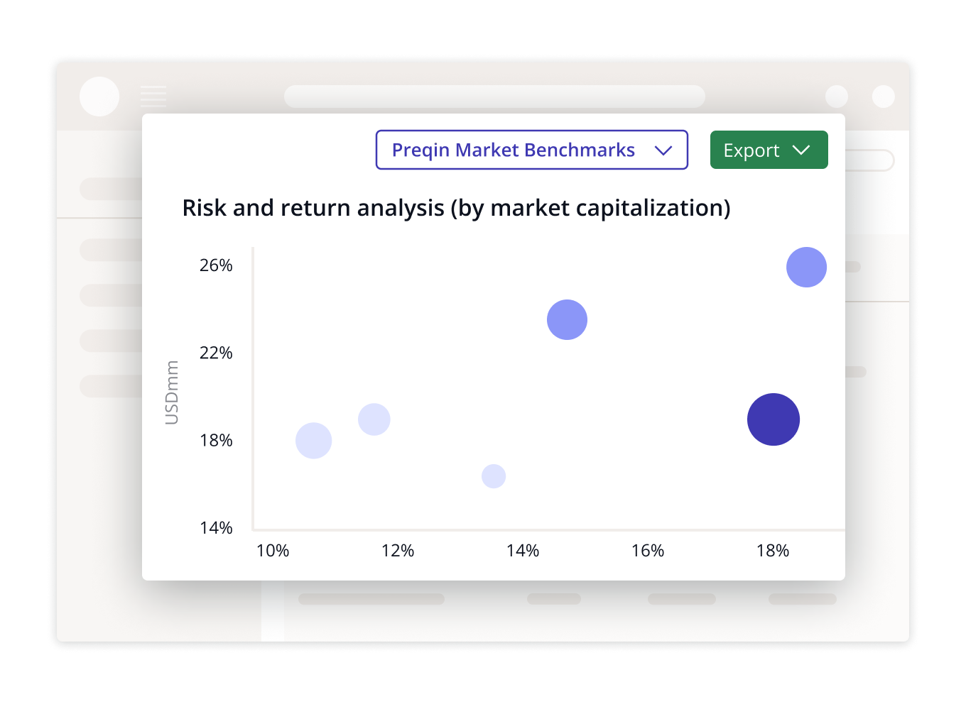 Preqin | Alternative Assets Data, Solutions and Insights