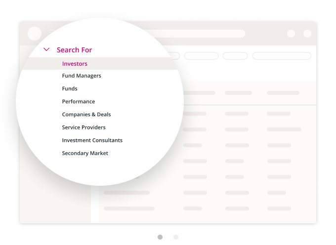 Preqin | Alternative Assets Data, Solutions and Insights