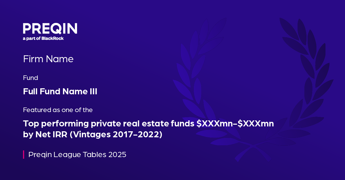 Preqin | Alternative Assets Data, Solutions and Insights