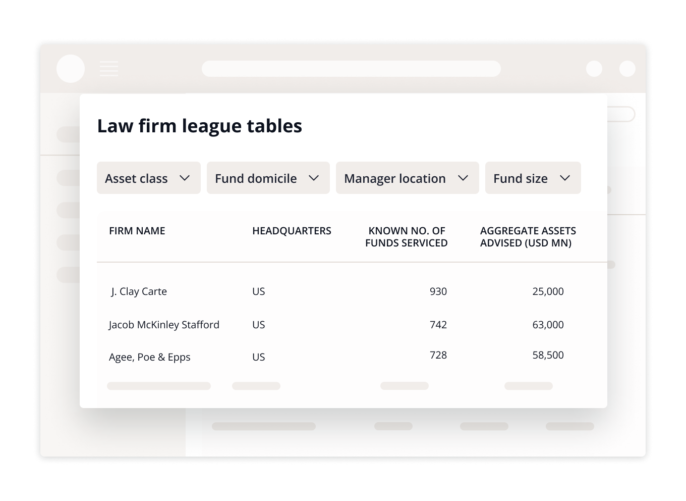 Preqin League Tables | Preqin