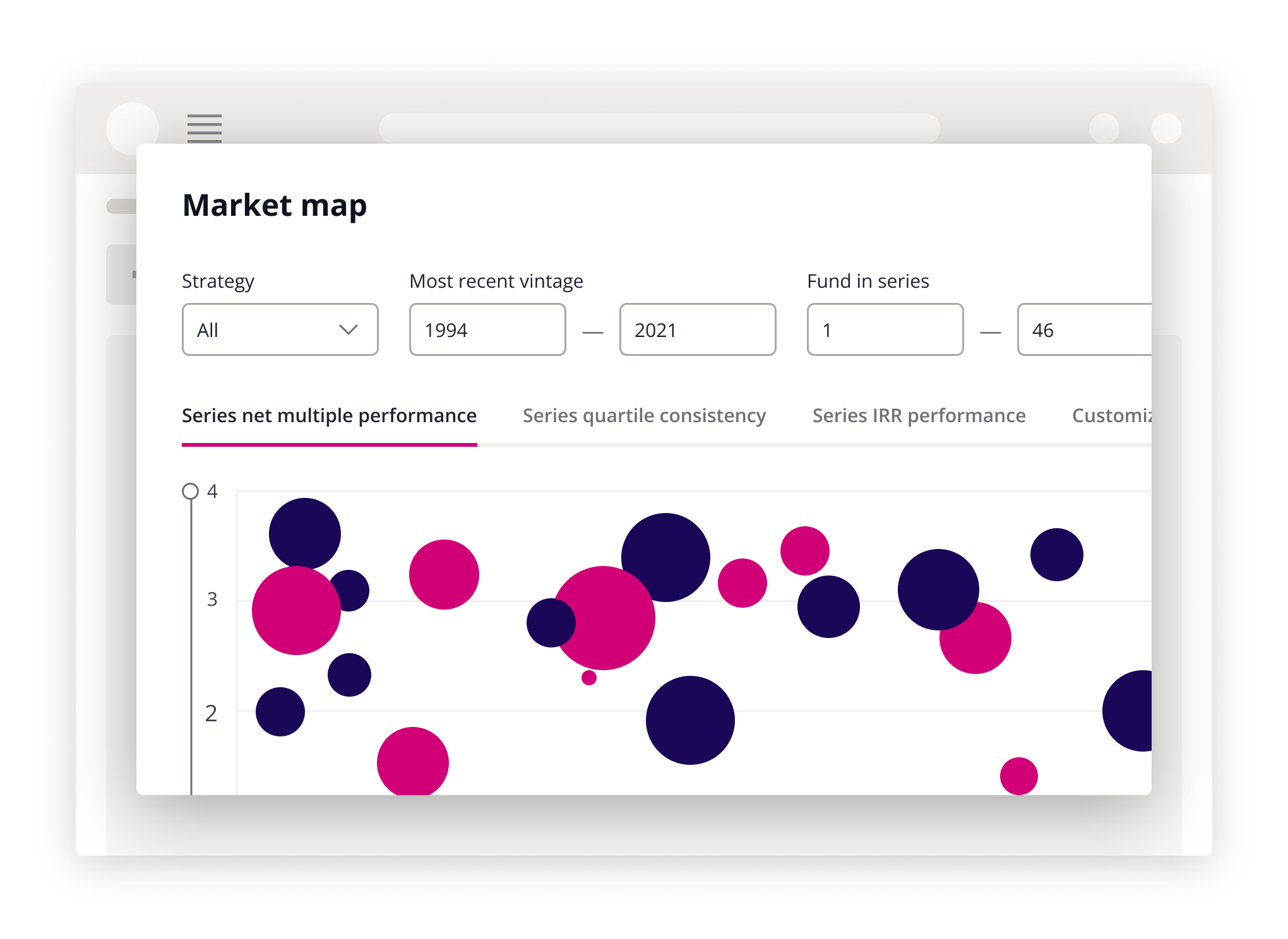 Preqin | Alternative Assets Data, Solutions and Insights