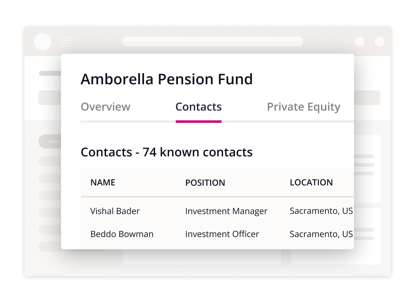 Preqin | Alternative Assets Data, Solutions and Insights