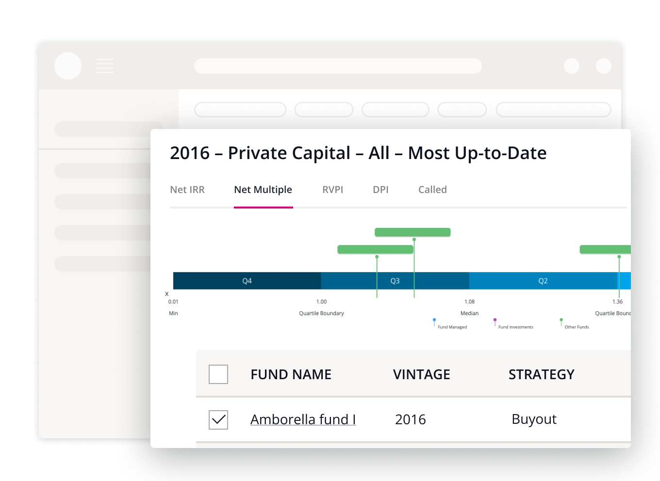 Preqin | Alternative Assets Data, Solutions and Insights