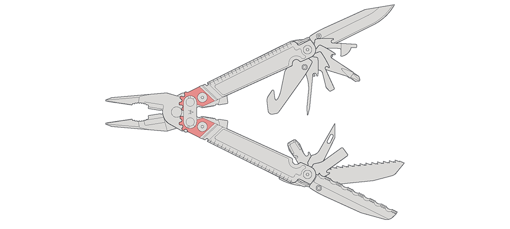 Buying Guide | SOG Knives and Tools