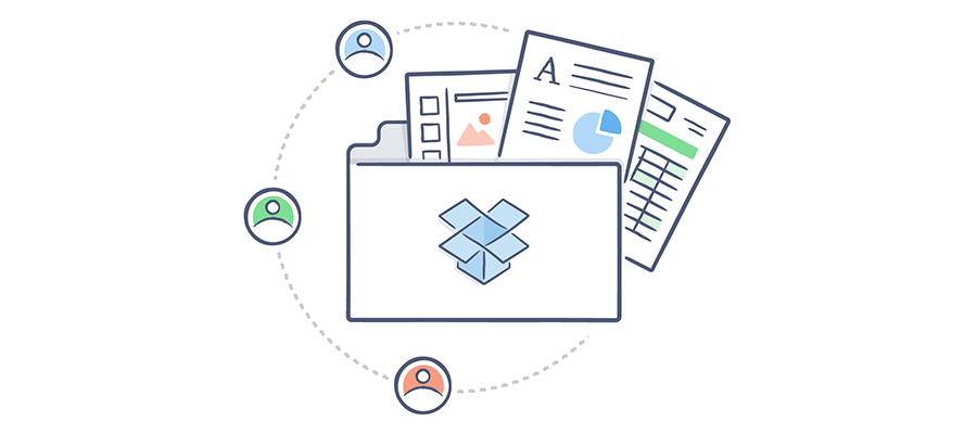 O que é o Dropbox? | Fundamentos do Dropbox | Aprenda sobre o Dropbox
