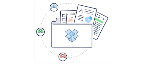 O que é o Dropbox? | Fundamentos do Dropbox | Aprenda sobre o Dropbox