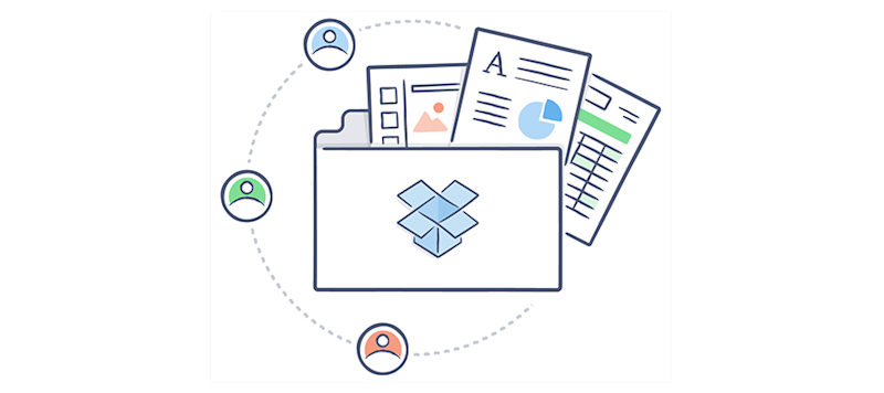 What is Dropbox? | Dropbox fundamentals | Dropbox learn