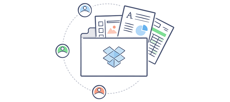 How do I request stuff from others? | Dropbox learn