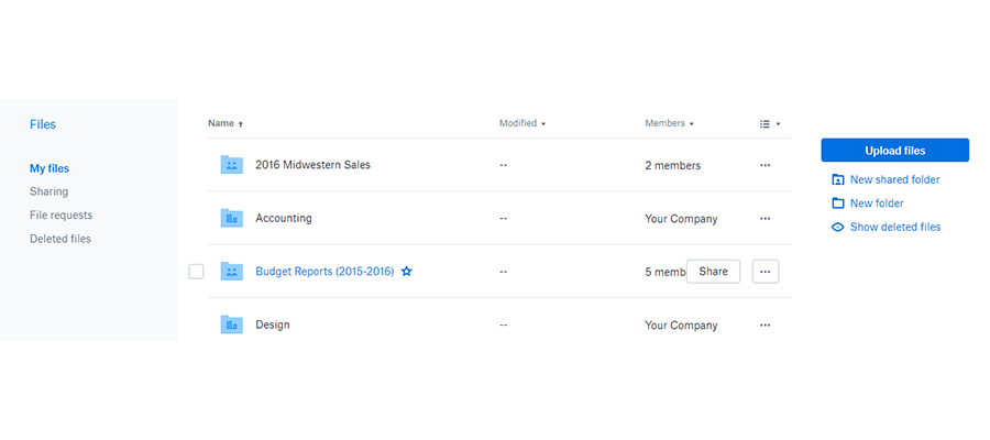 Where and how do I save my stuff? | Dropbox learn