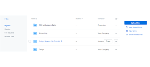 Where and how do I save my stuff? | Dropbox learn