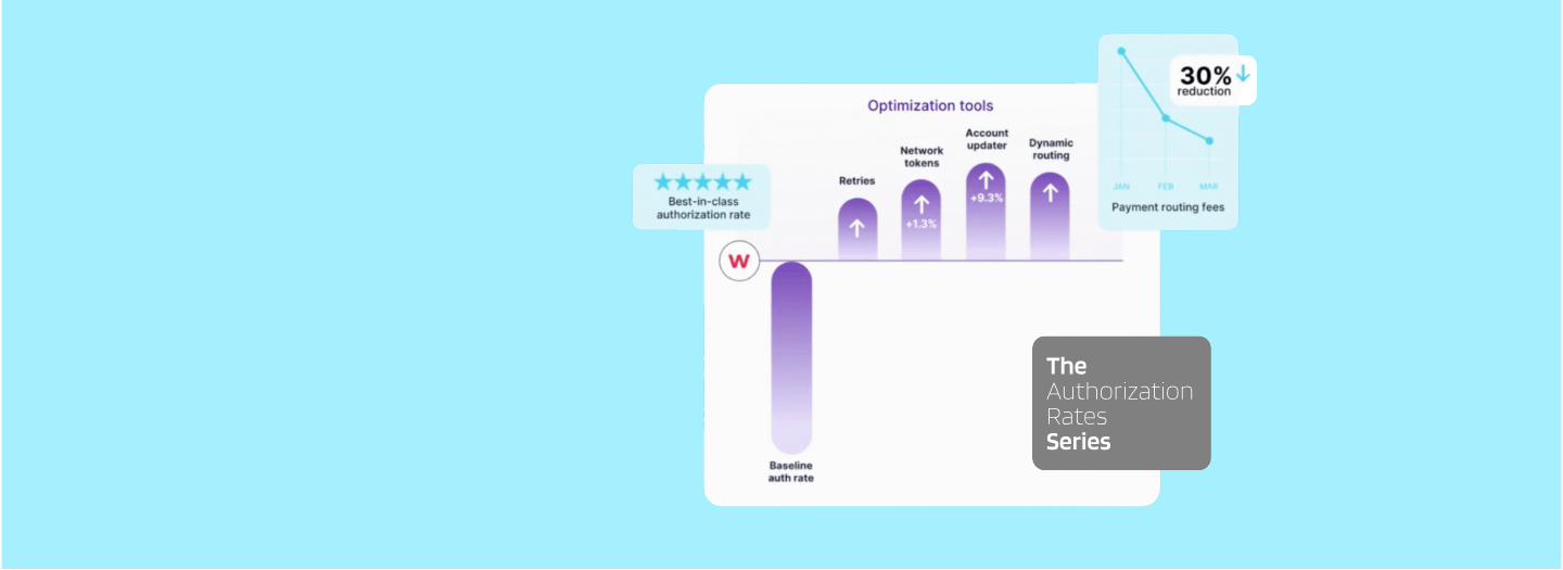 The C-suite’s guide to payment authorization rates | Insights | Worldpay