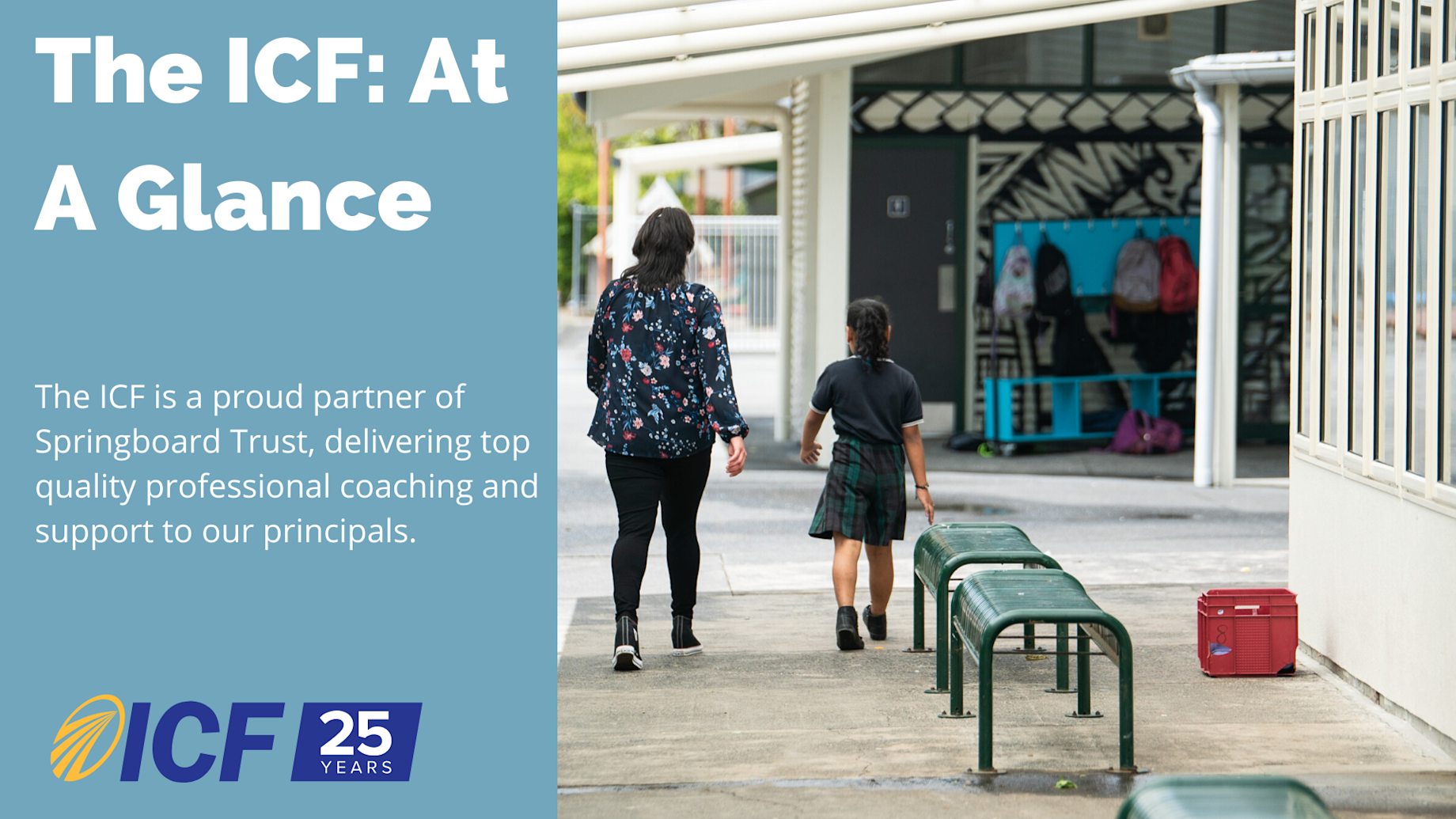 A mirror for leadership: Gai Foskett on the role of a Springboard coach ...