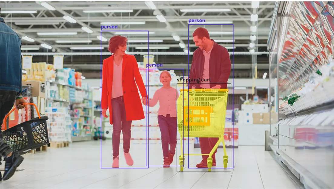 alwaysAI Solutions: Innovations for Every Industry