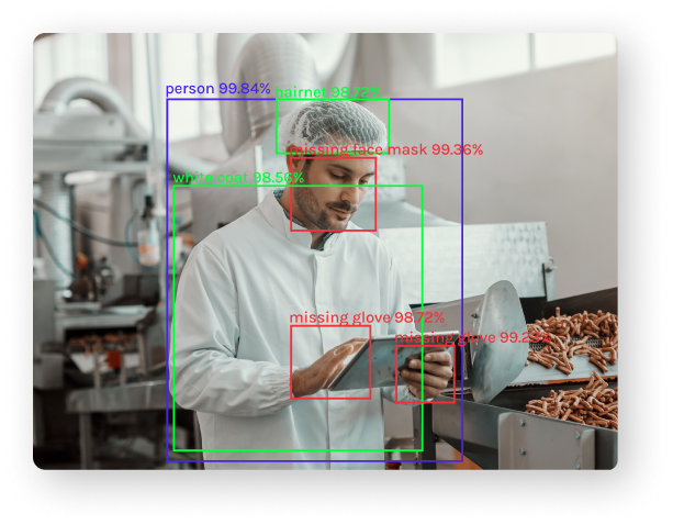 Safety Detection AI Models | alwaysAI