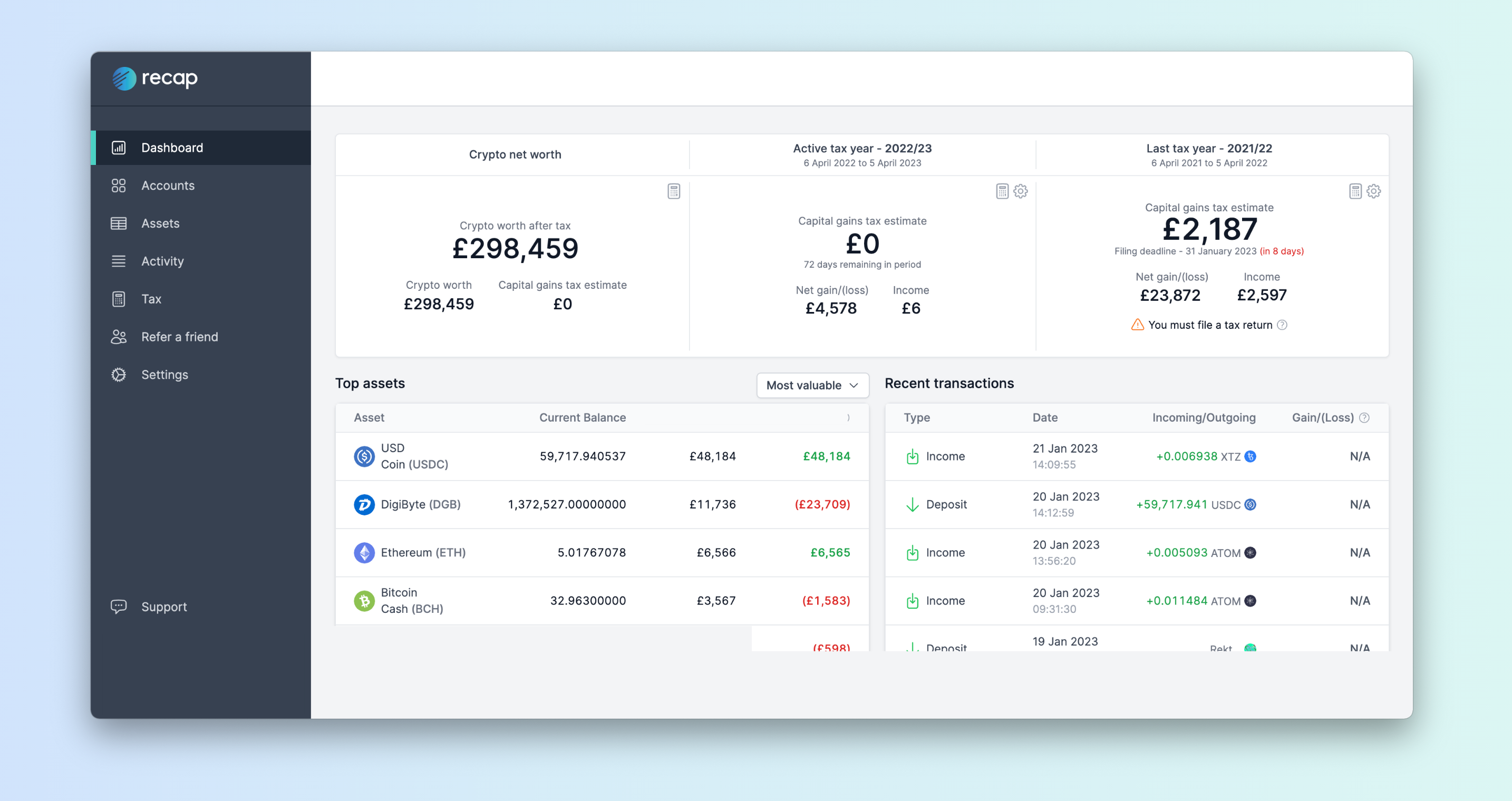 Launching our New UK Dashboard! | Recap Blog