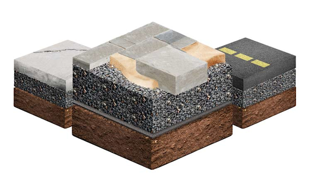 Paver Designs & Hardscaping Services | System Pavers