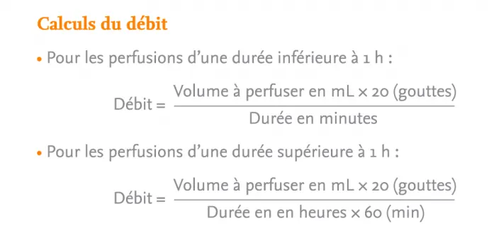 Unités de Mesure des Doses: Fiche Repère.