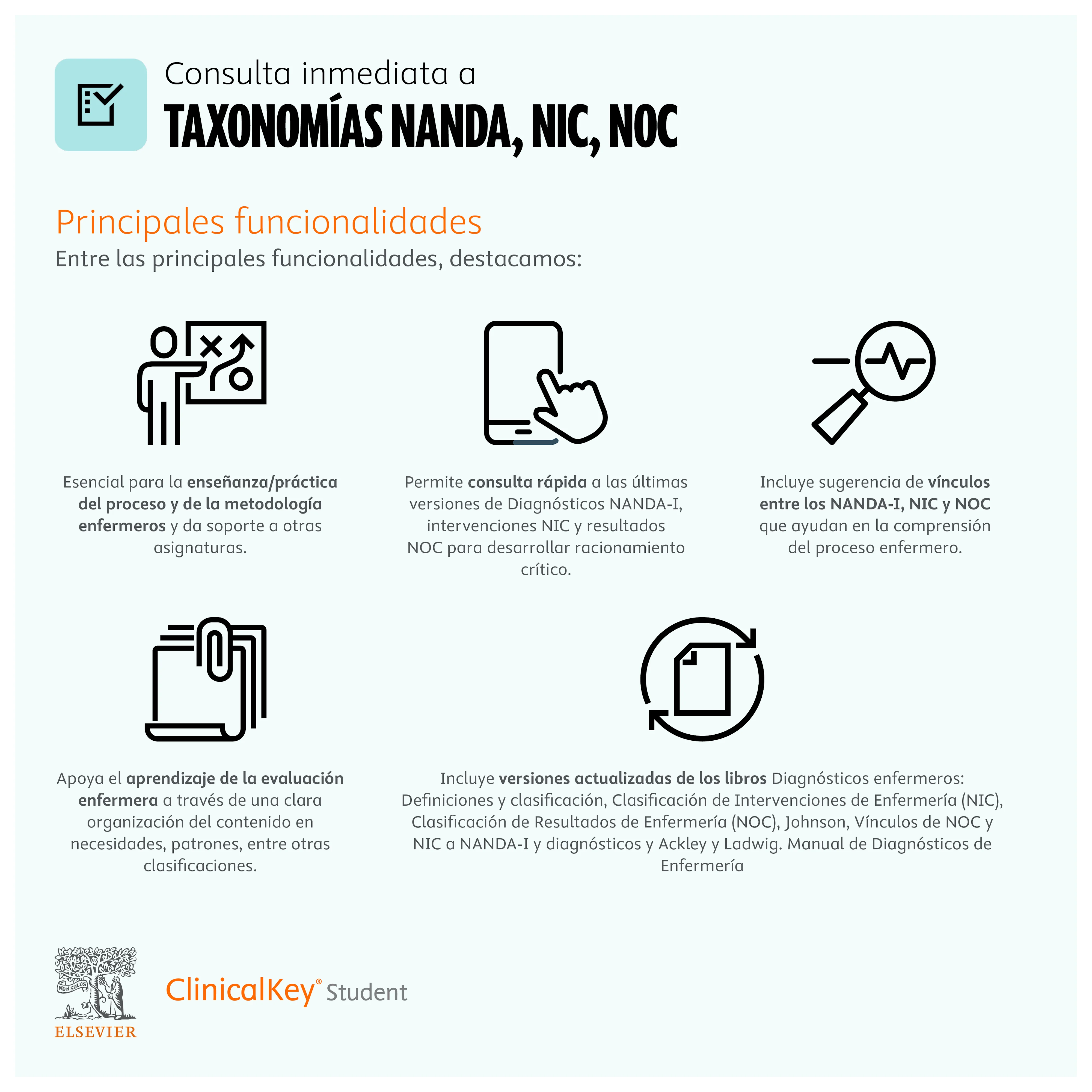 Consulta inmediata a taxonomías NANDA, NIC, NOC en ClinicalKey Student
