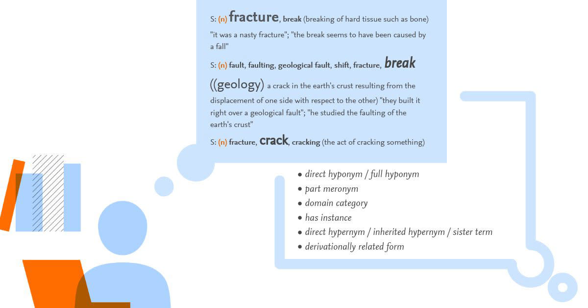 a practical guide to building your knowledge org | Elsevier